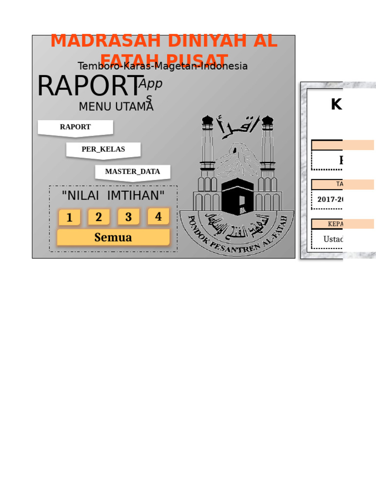 Raport Kelas 6 | PDF