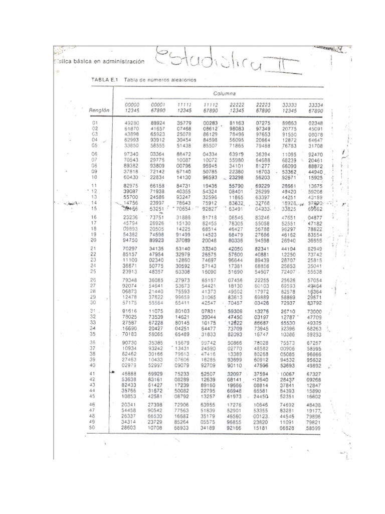 Tablas de Las Distribuciones Binomial Poisson | PDF