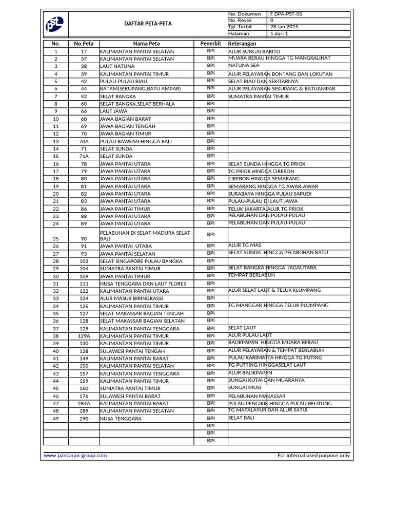 F.DPA-PST-05 - DAFTAR PETA-PETA | PDF