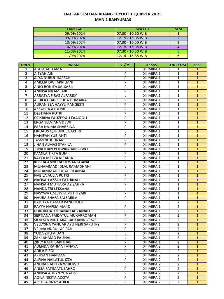Revisi Ploting To UTBK - 1 Quipper | PDF