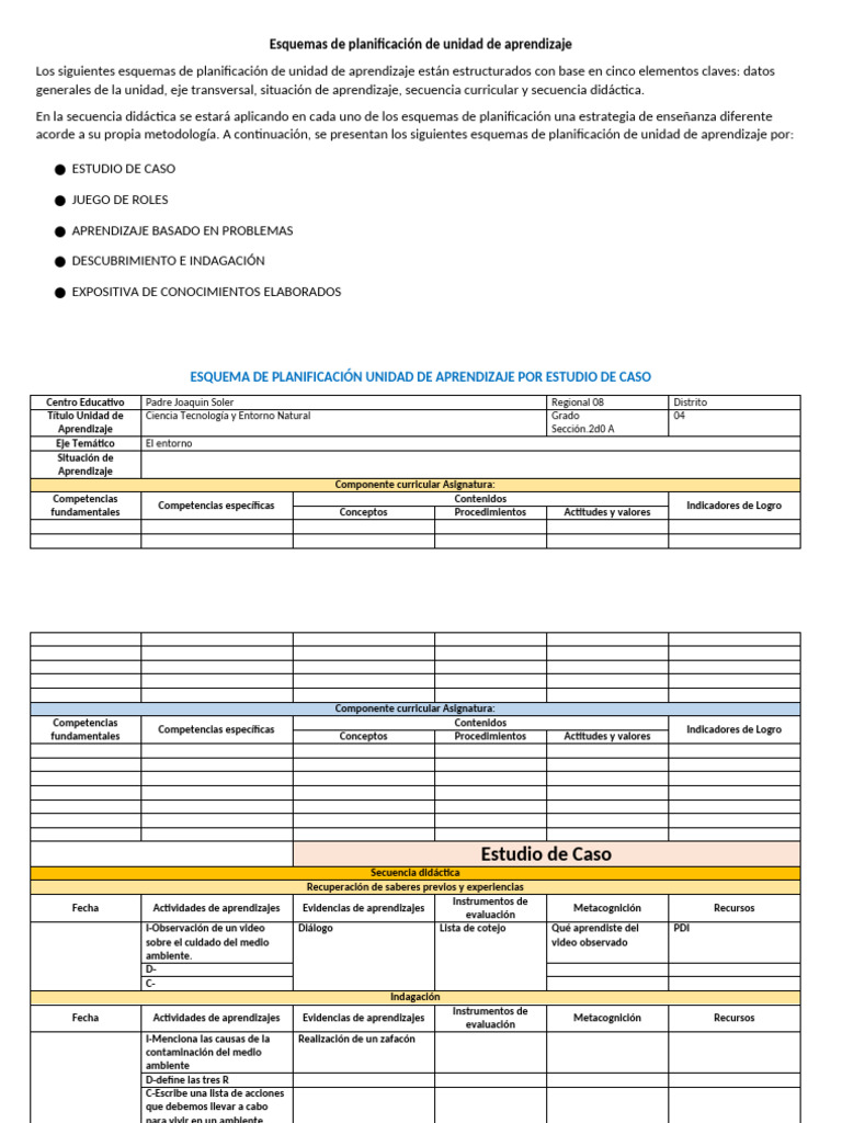 Esquema de Planificaci N Unidad de Aprendizaje | PDF