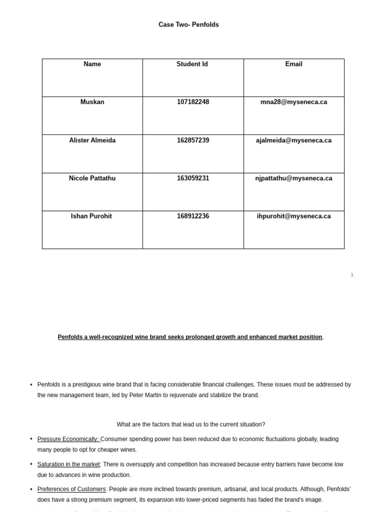 Case 2 - Group 5 | PDF