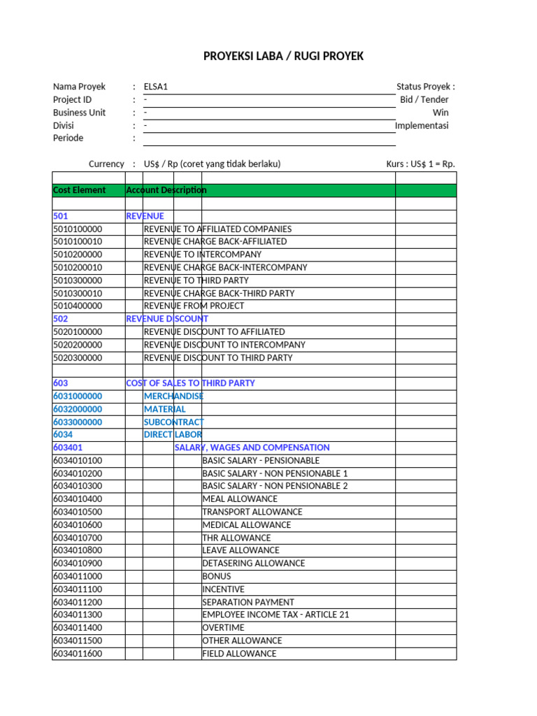 Pl Project Rkap 2025 | PDF