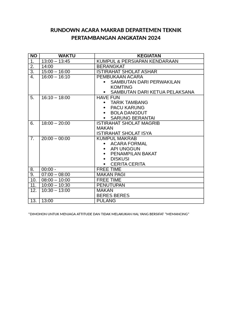 Rundown Makrab Teknik Pertambangan 2024 | PDF