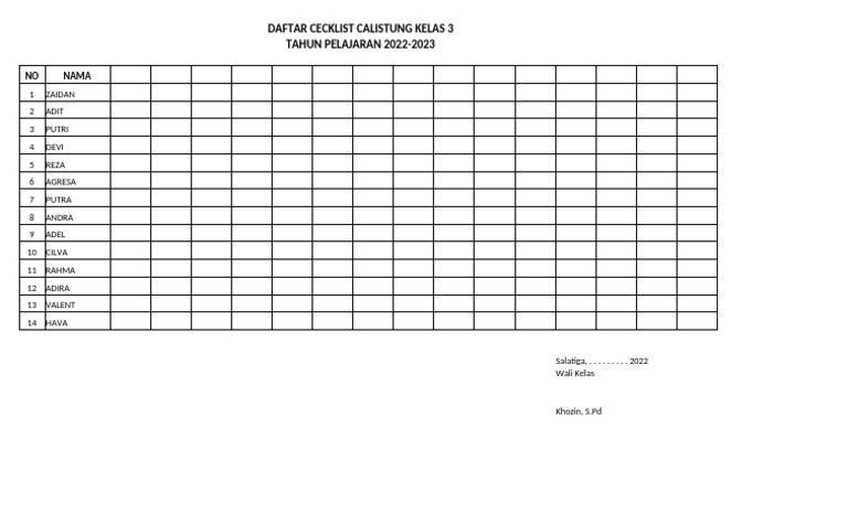 Cecklist Calistung Kelas 3 | PDF