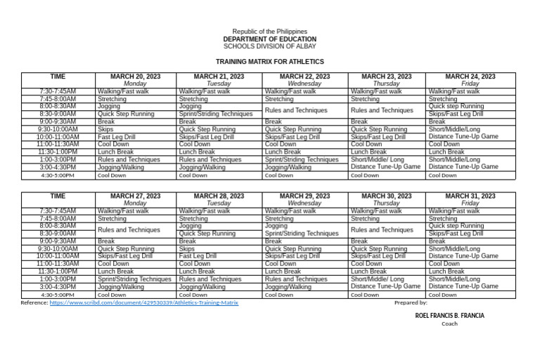 Training Matrix Athletics | PDF