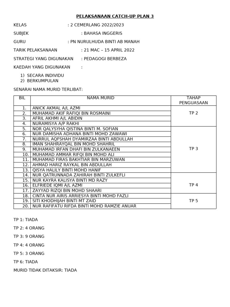 Catch-Up Plan 3 - Huda | PDF
