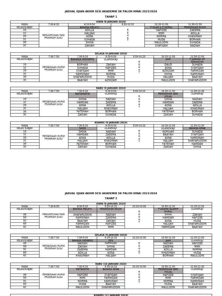 Jadual Ujian Akhir Sesi Akademik SK Paloh Hinai 2023 Guru | PDF