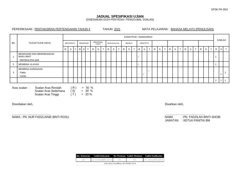 Jsu BM Penulisan | PDF