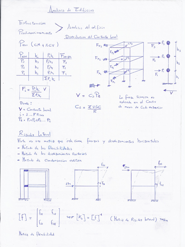 Analisis Seudo Tridimensional | PDF
