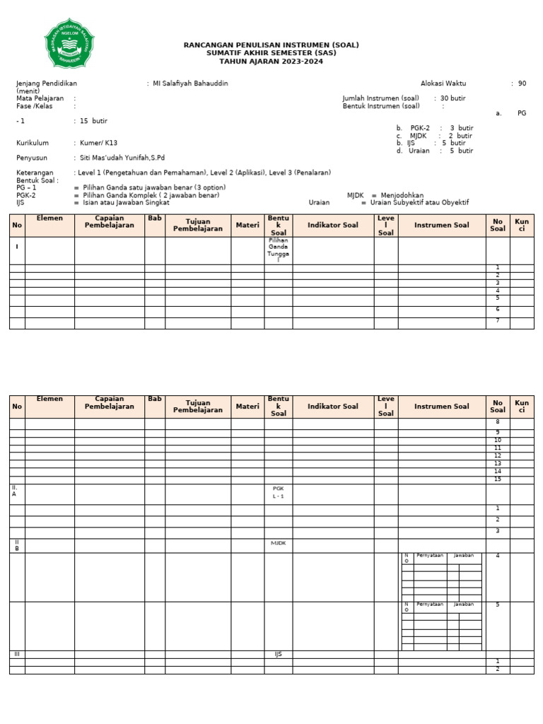 Format Rancangan Soal Sas I (2023 - 2024) Kelas I, Ii. Iv & V | PDF