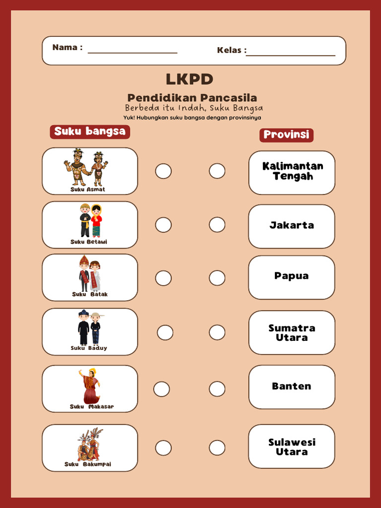 Berbeda Itu Indah Kelas 3 | PDF