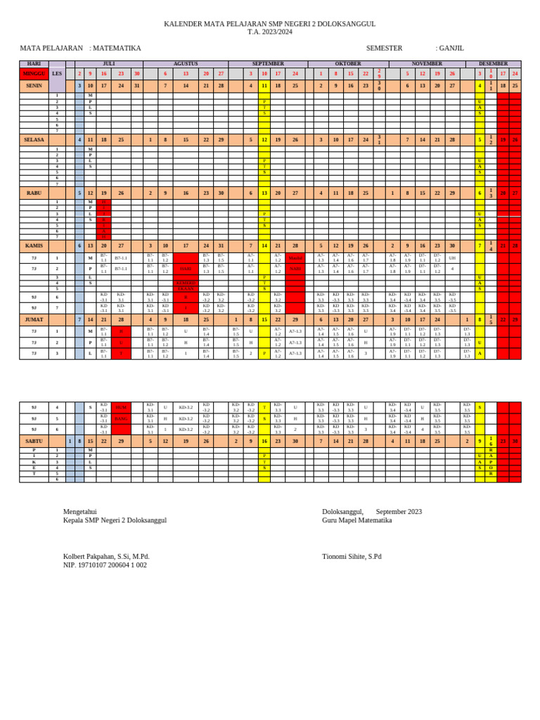 Kalender Mapel Semester Ganjil | PDF