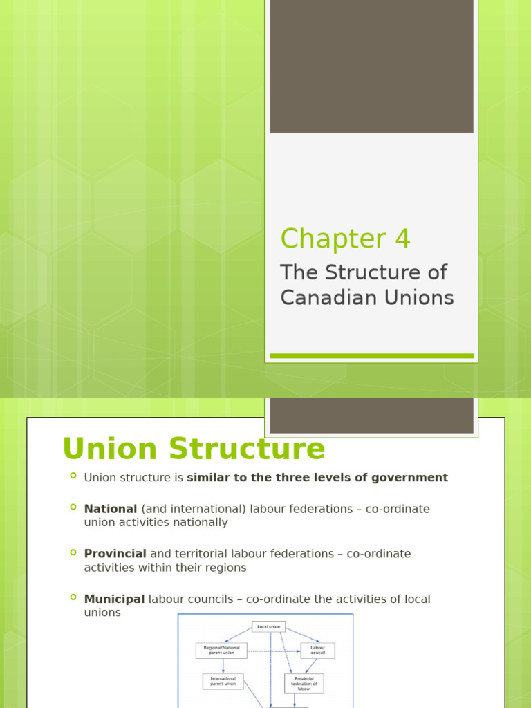 Week 3_The Structure of Canadian Unions | PDF