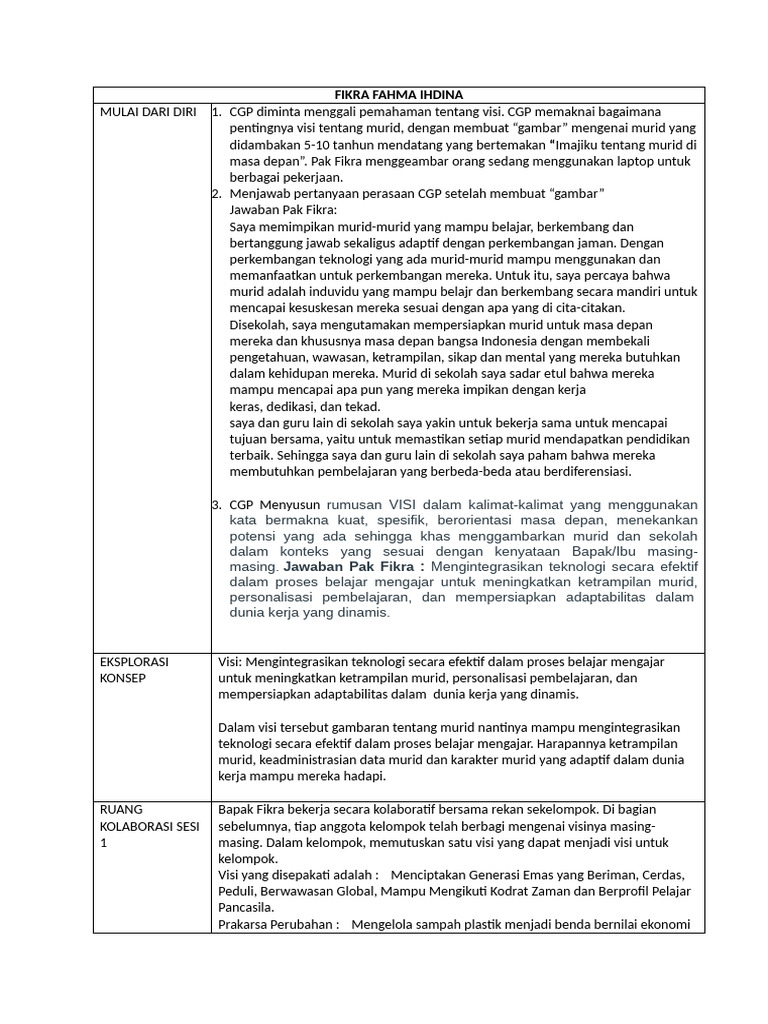 Jurnal Modul 1.3 | PDF
