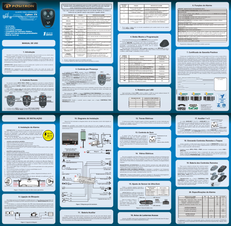 MANUAL ALARME CYBER 24V POSITRON | PDF