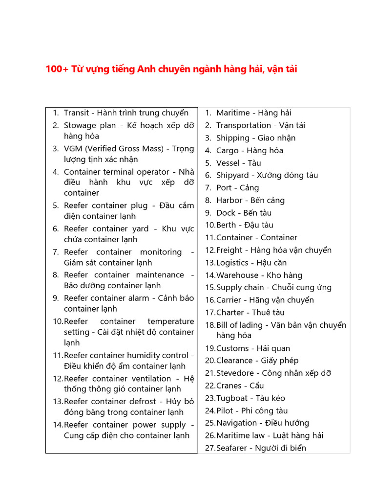 100 Từ Vựng Và Mẫu Câu Hàng Hải | PDF