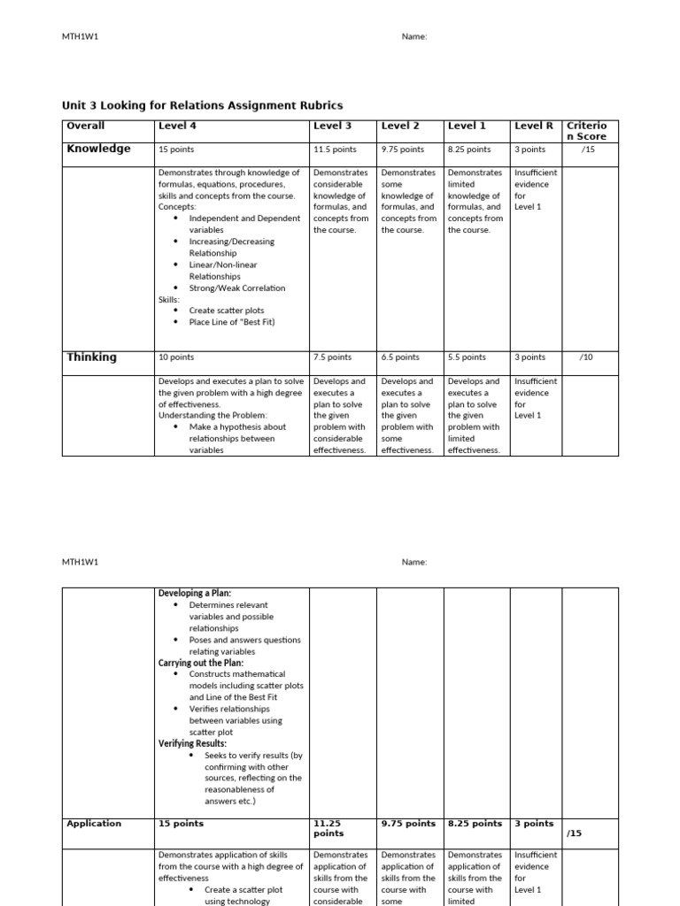 Unut 3 Lego Assignment Rubrics | PDF