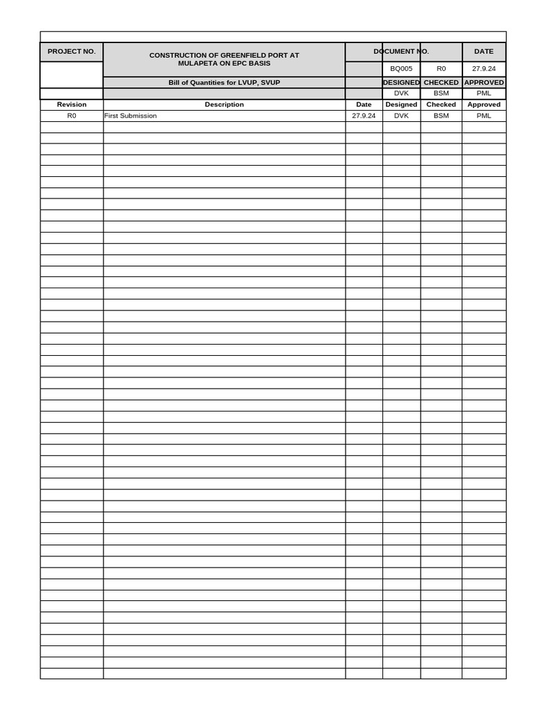 Bq005 r0 DVK Mulapeta Road Lvup, Svup | PDF