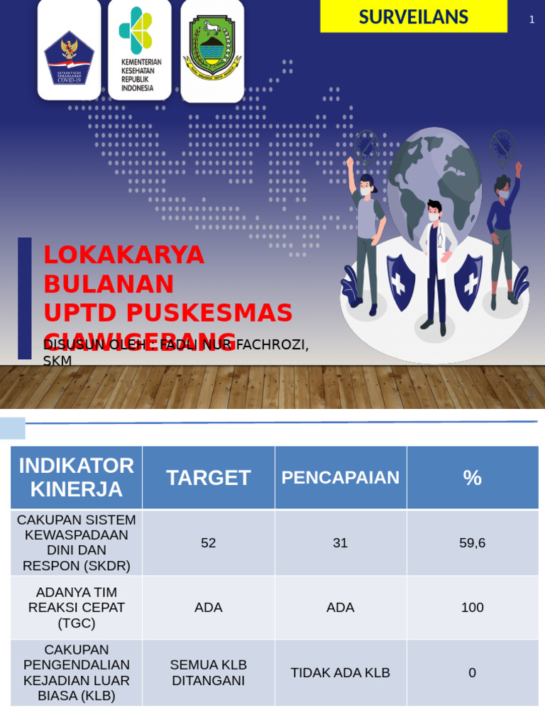 Lokbul Surveilans Agustus 2024 | PDF