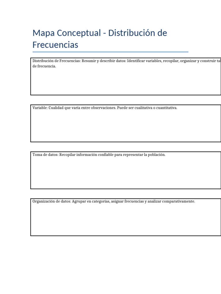 Mapa Conceptual Con Cuadros | PDF