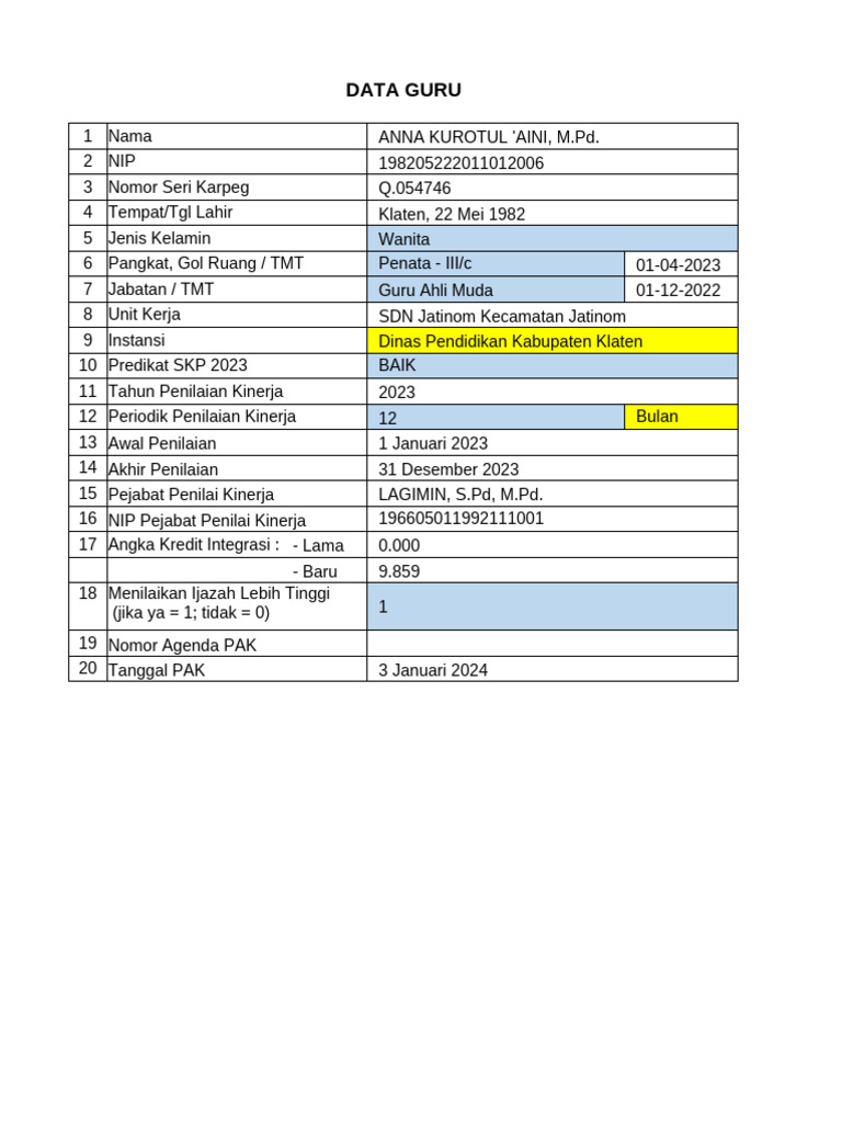 PAK KONVERSI _ fix | PDF