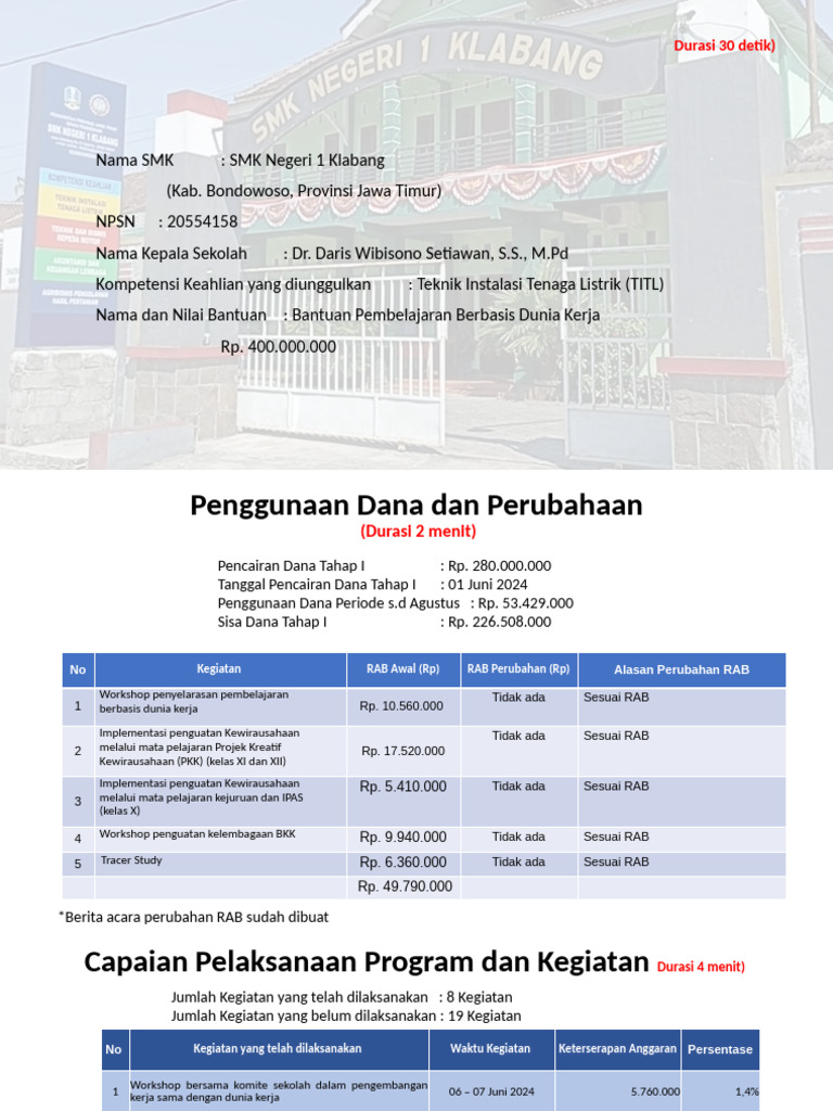 Paparan Program Untuk Sekolah-Juli Edit | PDF