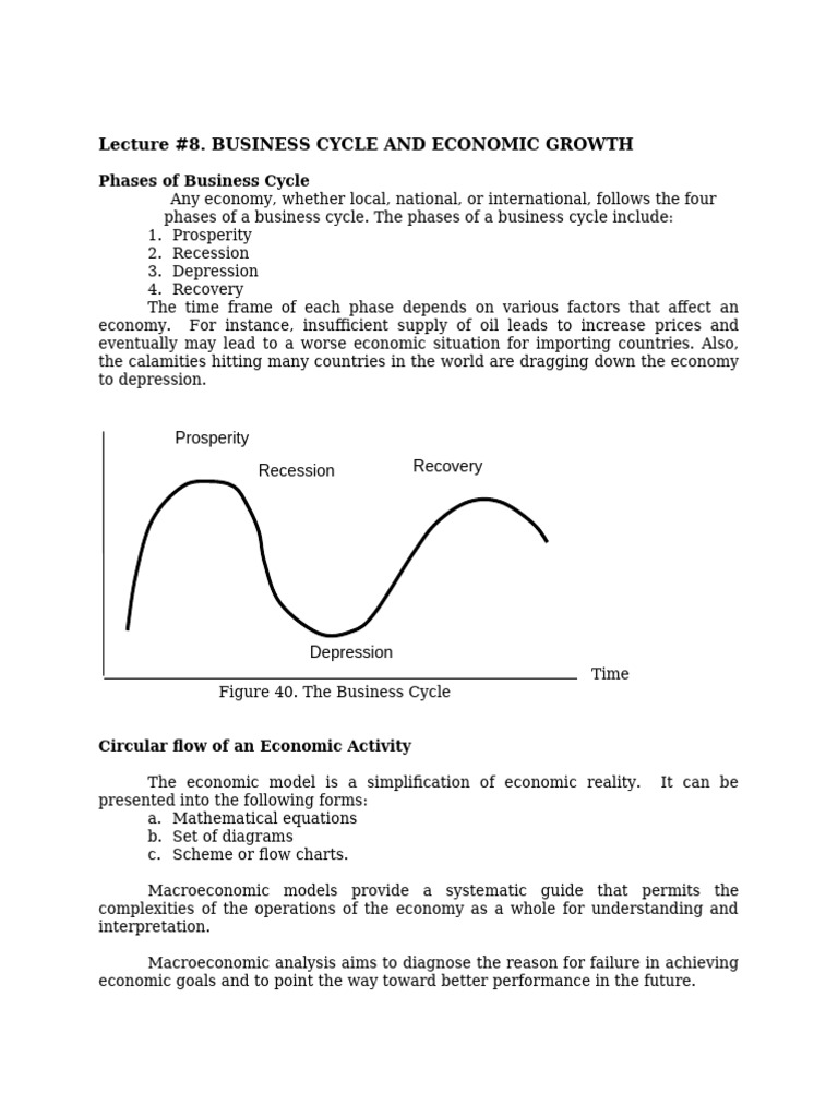 Business Cycle Phases and Economic Growth | PDF | Business Cycle ...