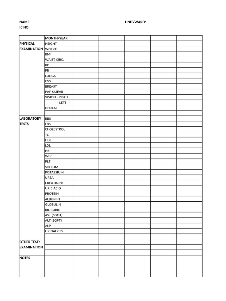 Serial Chart 40 Years Screening | PDF