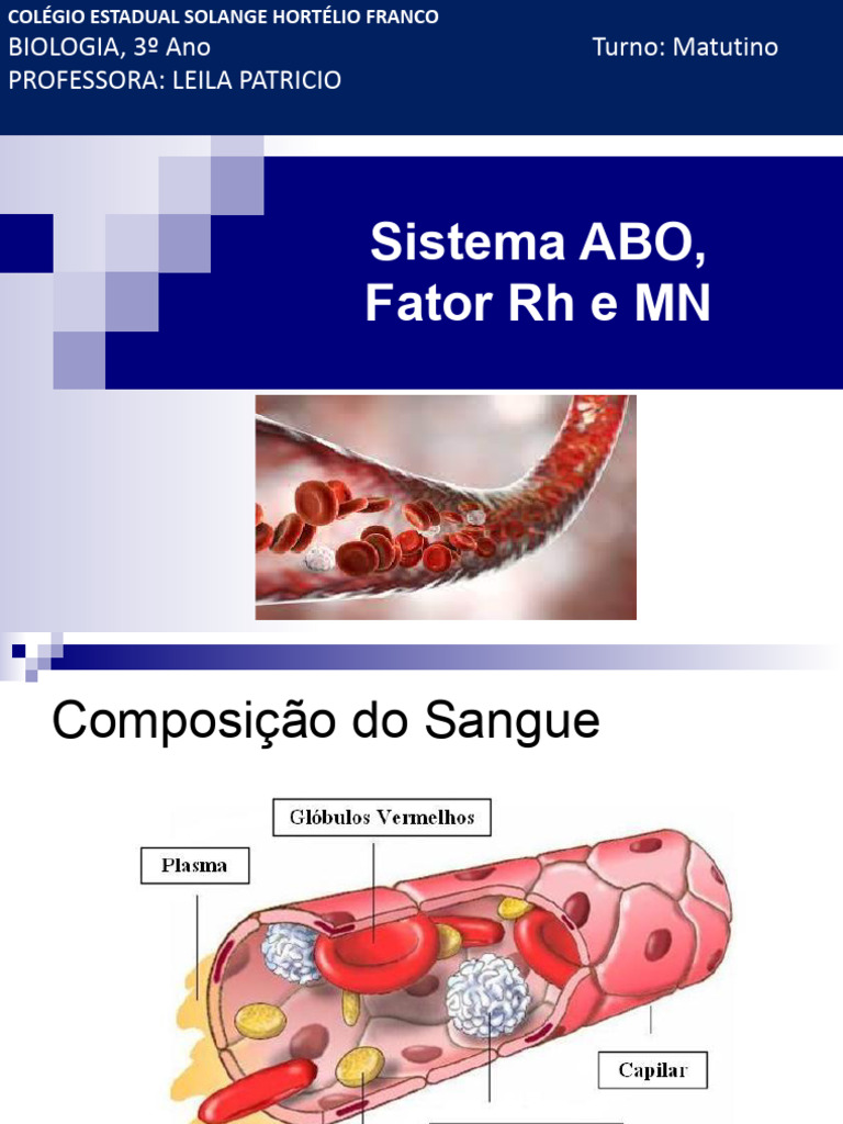 Sistema ABO, Fator RH, MN | PDF