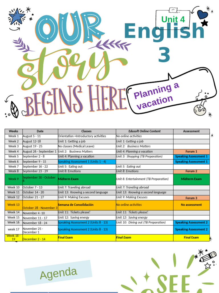 English 3-Unit 4-202420 | PDF | Career & Growth