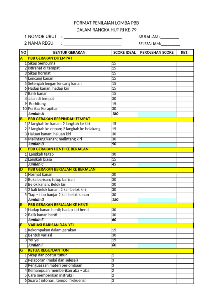 Format Penilaian PBB Ab Pramuka Kwaran C | PDF