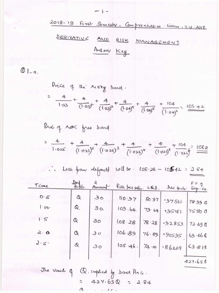 Solution - Compre - DRM (ECON F354 - FIN F311) 1st Sem 2018-19 | PDF