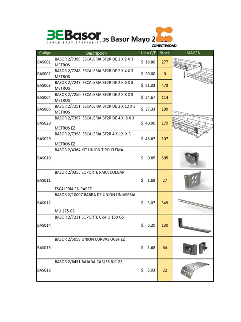 #Lista de Precios Basor 14-05-21. | PDF