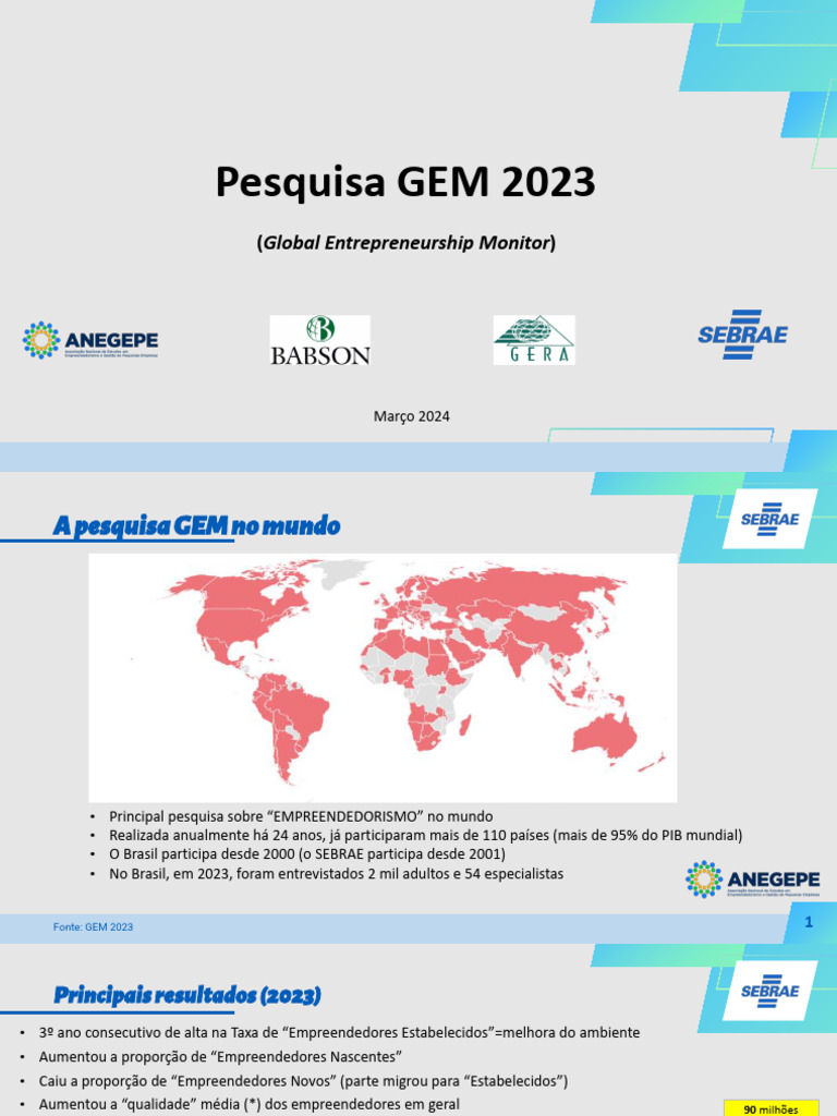 Apresentacao Ppt Gem Br 2023 Final v3 | PDF