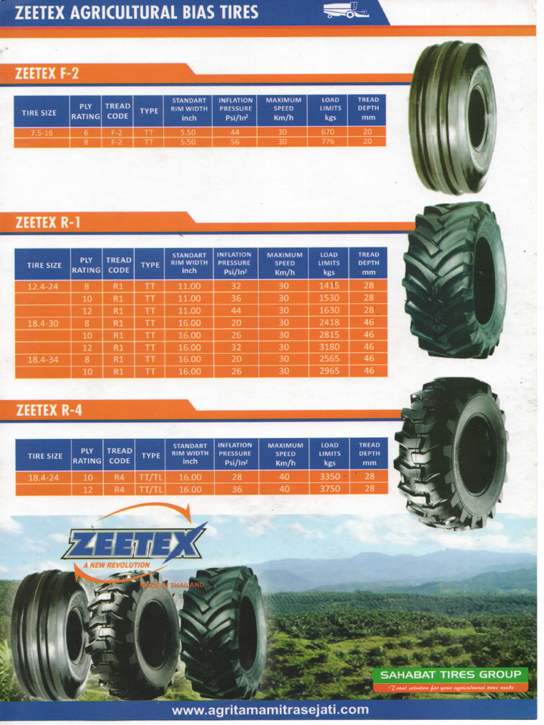 Zeetex | PDF