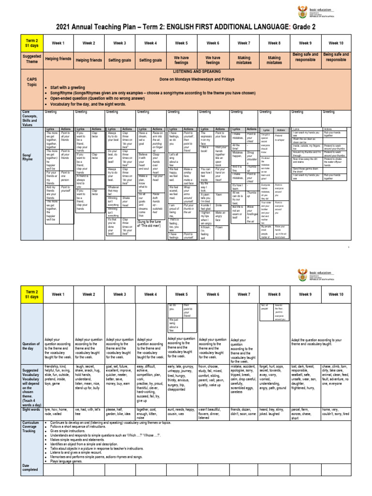 2021 Atp Grade 2 Term 2 Efal Final - 041214 | PDF