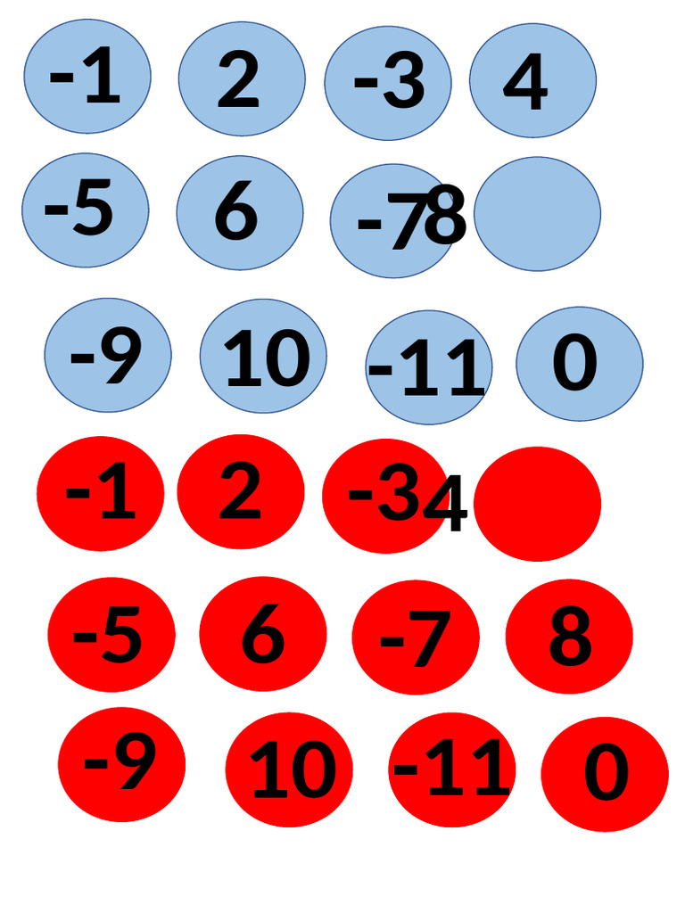 Chips Damat Integer Radical | PDF