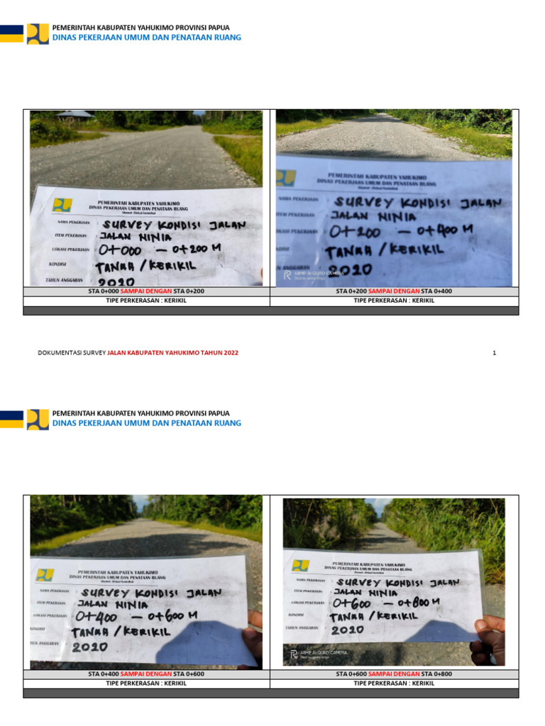 Dok Jalan Ninia | PDF