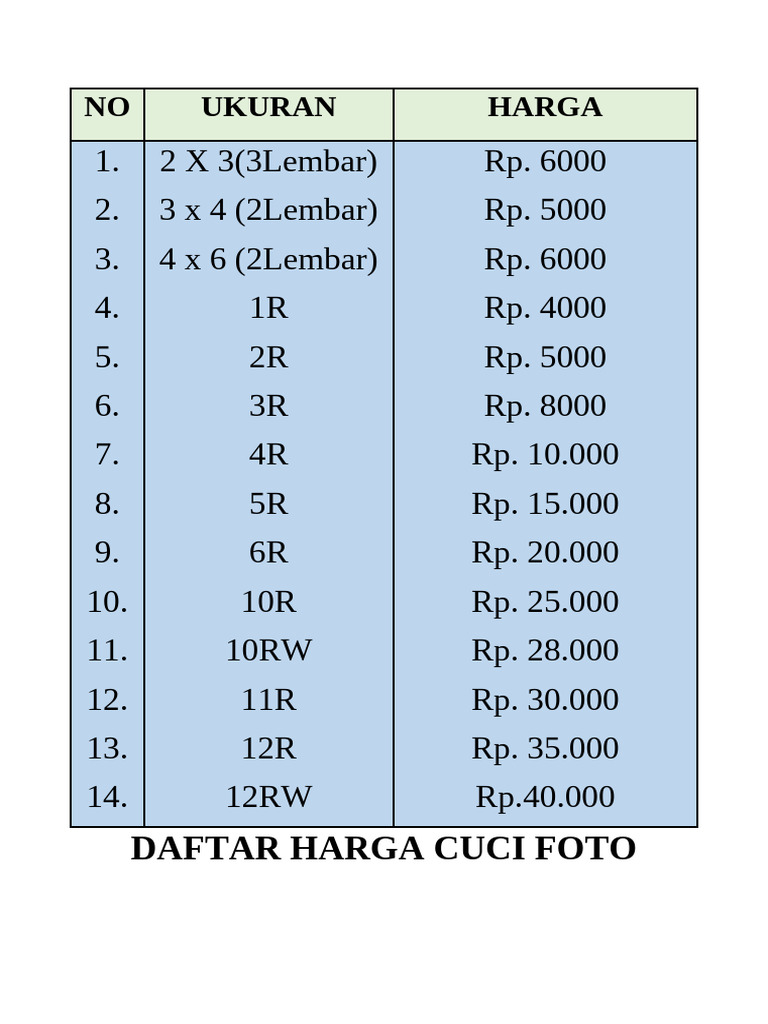 Daftar Harga Cuci Foto | PDF