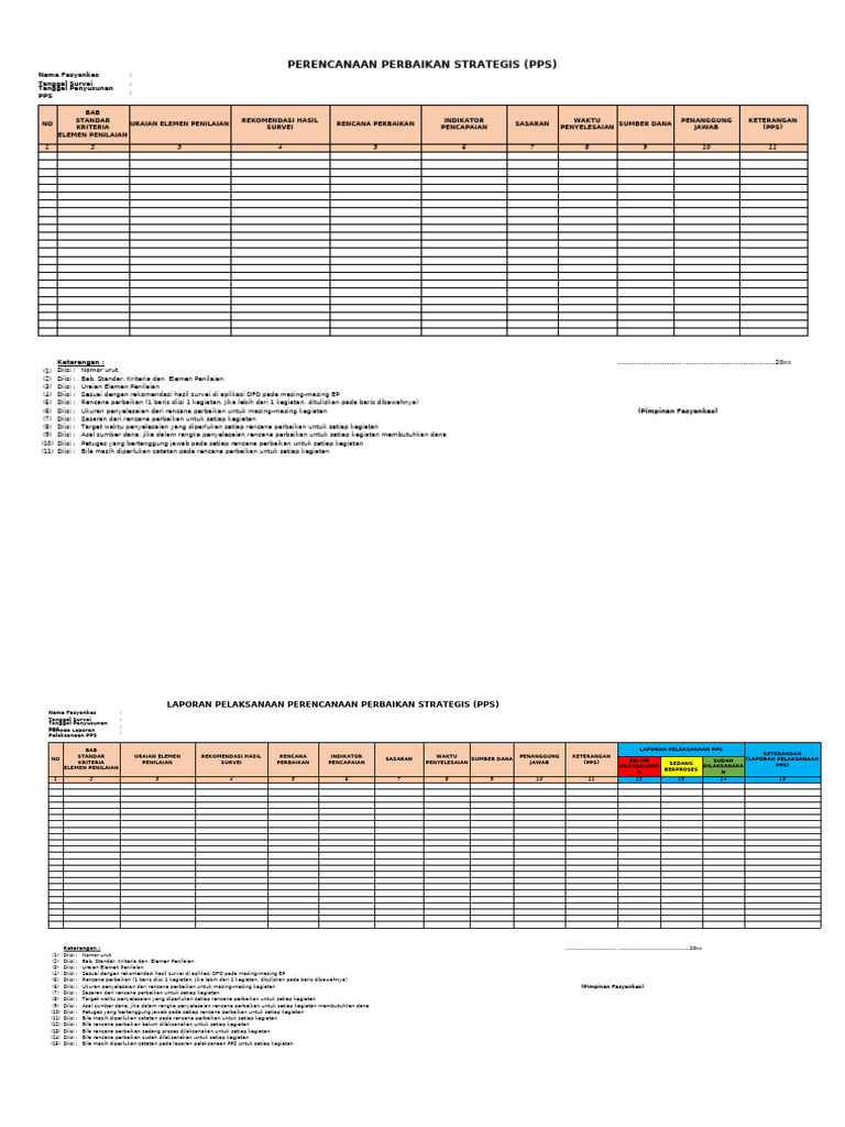 Template PPS & Contoh | PDF