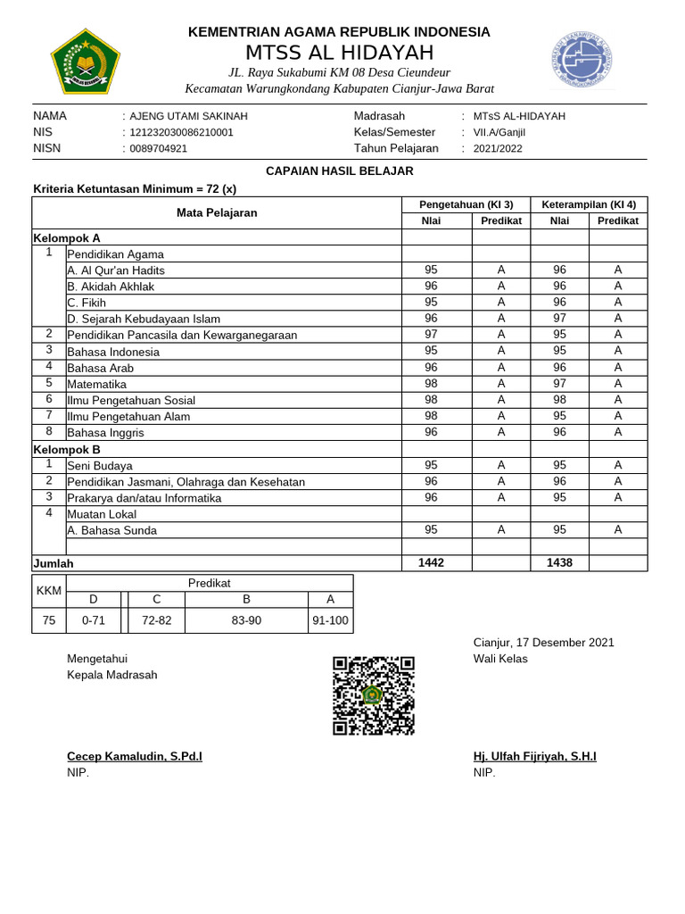 format raport modifikasi | PDF