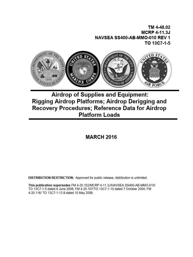 Airdrop of Supplies and Equipment: Rigging Airdrop Platforms Airdrop ...