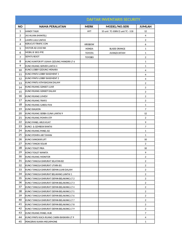 Form Ceklis Inventaris Satpam | PDF