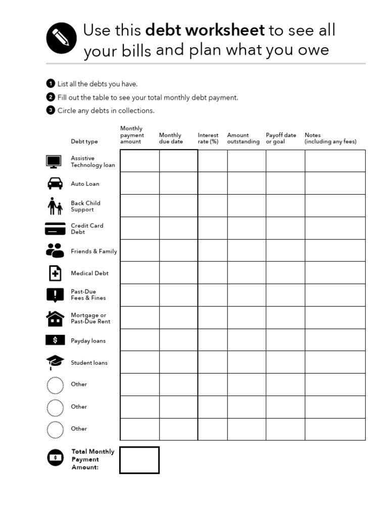 CFPB Well Being Debt Worksheet | PDF