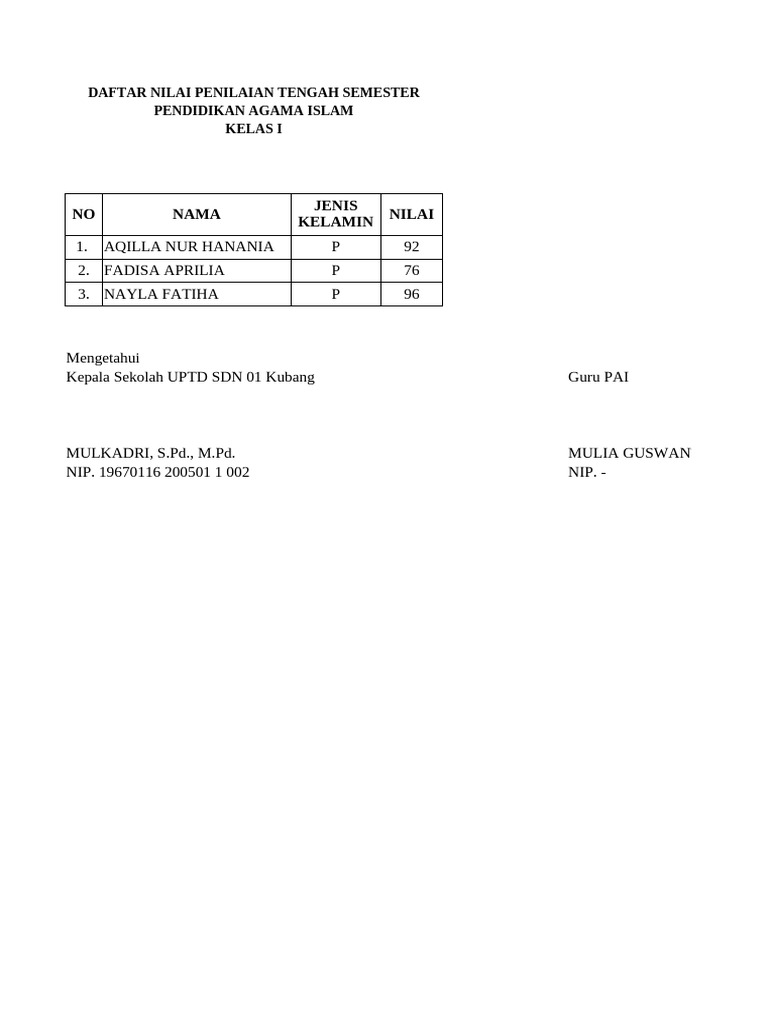 Rekap Nlai PTS Pai 2023-2024 | PDF