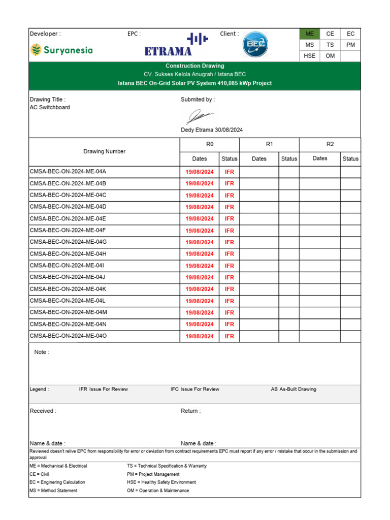 Q-431 - SLD - Pt. Etrama Nusa Energi - Plts Bandung Electronic Centre ...