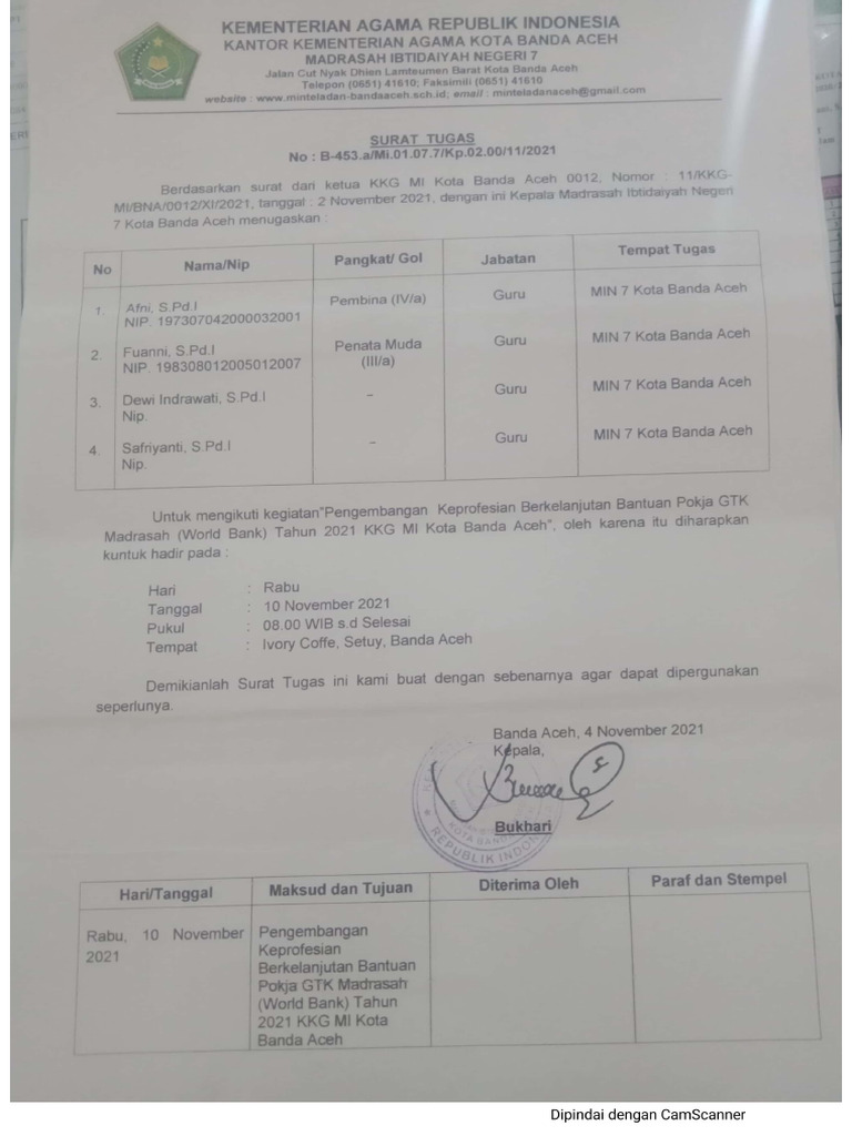 Contoh Surat Tugas | PDF