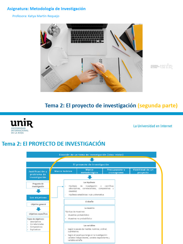 Sesión3 MetodInvesProf TEMA2.2 | PDF