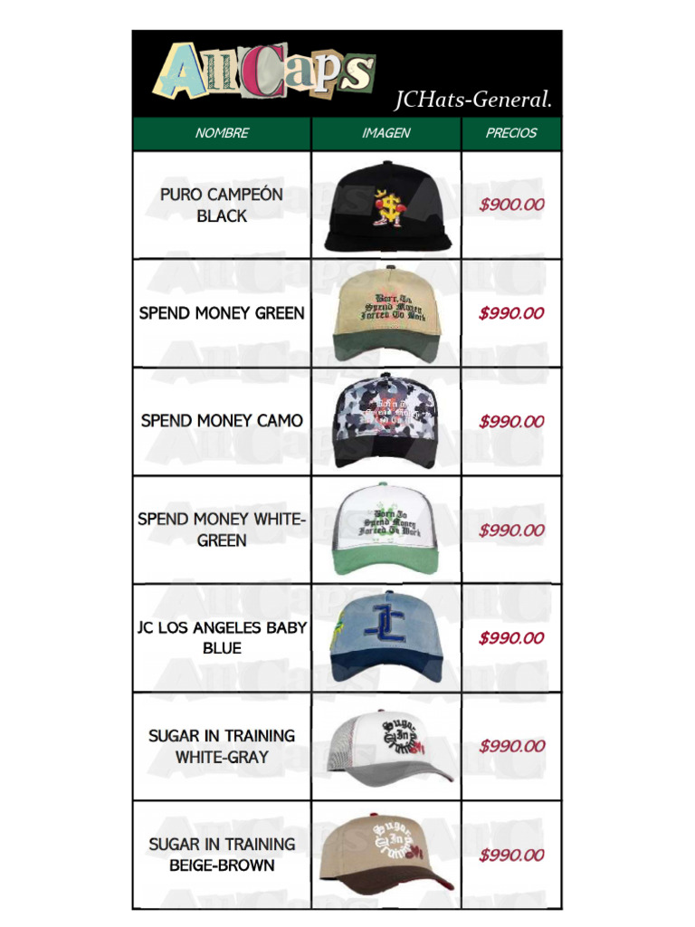 JCHats-AllCaps Gral. Julio. | PDF